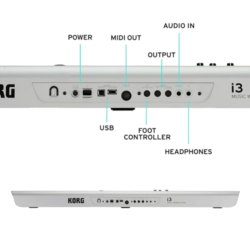 Korg, 61-Key Keyboards & Pianos, (I3MS)