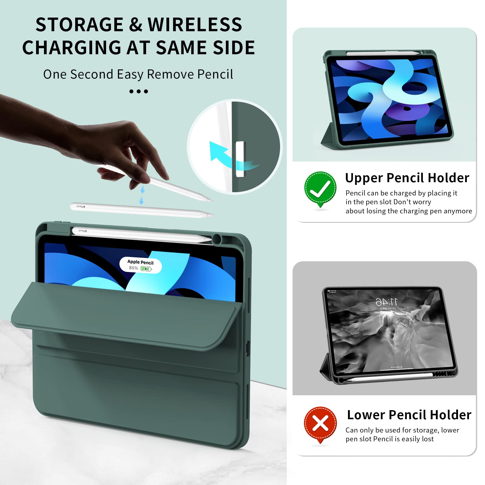 KenKe Case for iPad Air 5th Generation (2022) / iPad Air 4th Generation (2020) 10.9 Inch with Pencil Holder, Support Touch ID, Smart Stand Soft TPU Back Cover, iPad Air 5/4 10.9 inch Case, Dark Green