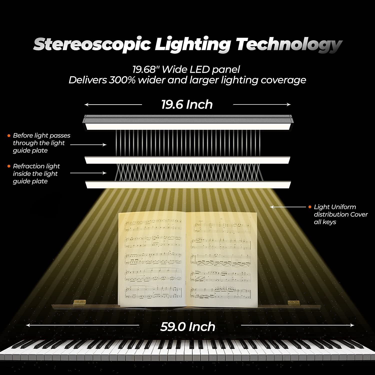 NXWVPC BOLOWEI LED 20" Piano Lamp - Onekey Stepless Dimming Piano Desk Light for Upright Piano Free Height Adjustment 10W Black