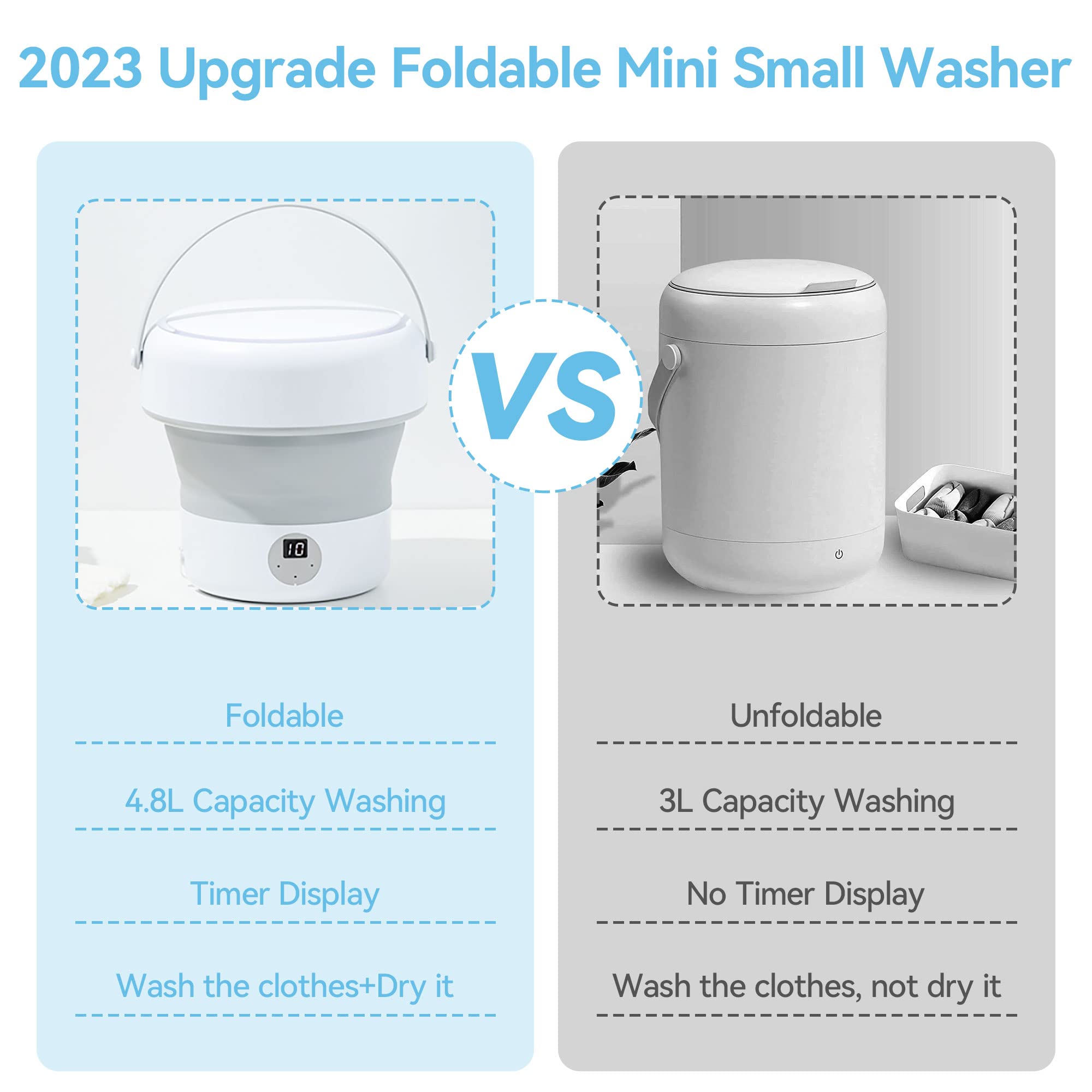 MEHIDFY Portable Washing Machine, Portable Washer, Intelligent Mini Washer, Mini Washing Machine, Underwear Washing Machine, Countertop Washing Machine, Ozone & Blue Light Deep Clean