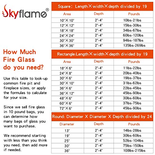 Skyflame 10-Pound Recycled Fire Glass for Fire Pit/Fireplace/Vase Fillers/Garden Landscapes, Ice Clear
