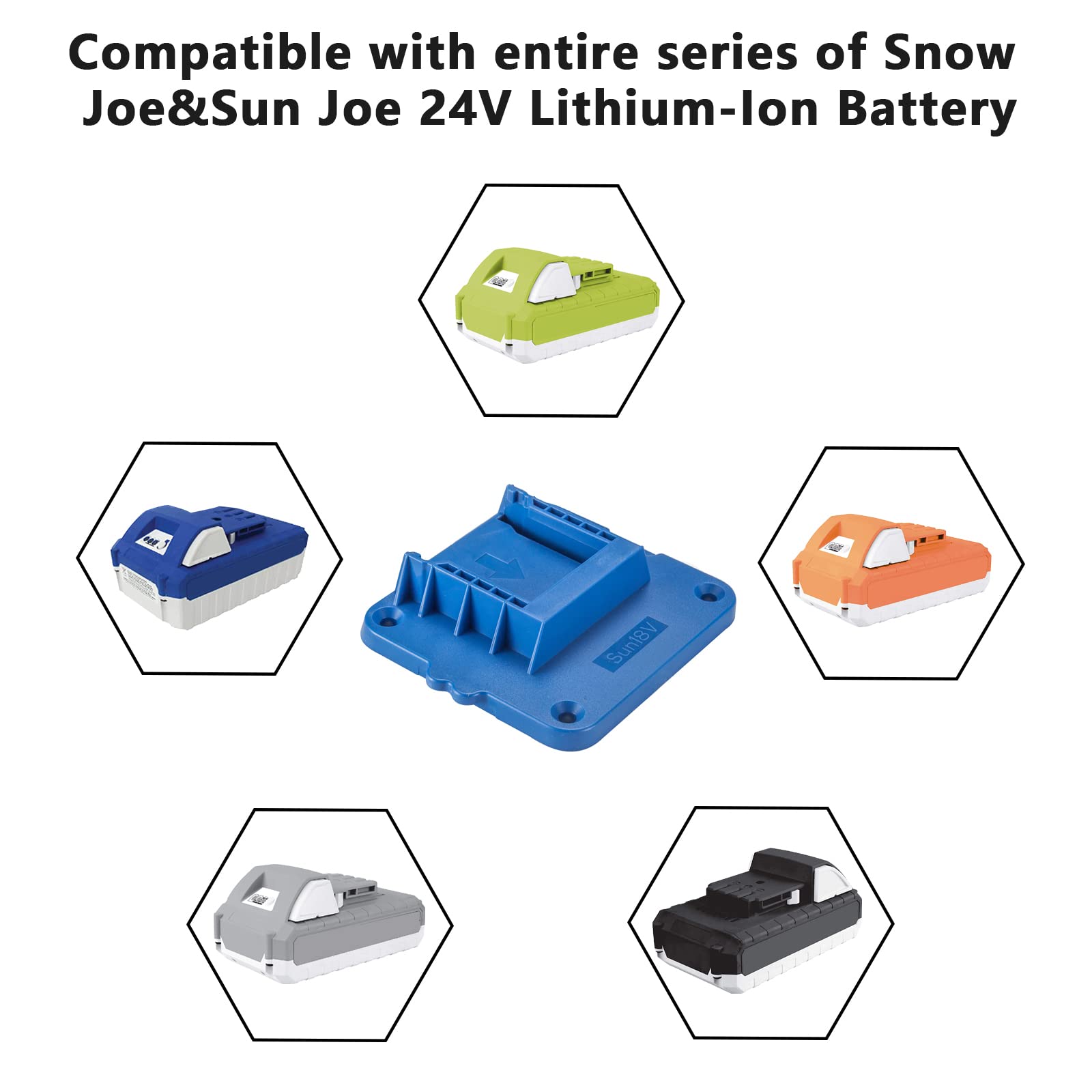 Uniqwamo 5 Pack Battery Holder for Snow Joe & Sun Joe 24V Lithium-Ion Battery,Mounts Dock Holder(w/10 Screws)