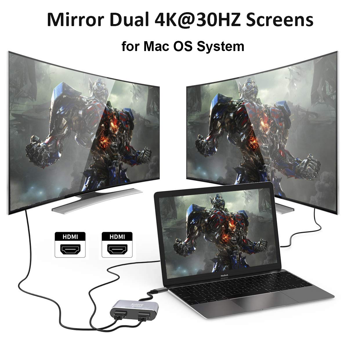 Selore&S-Global USB C to Dual HDMI Adapter 4K @60hz, Type C to HDMI Converter for MacBook Pro Air 2020/2019/2018,LenovoYoga 920/Thinkpad T480,Dell XPS 13/15/17,etc