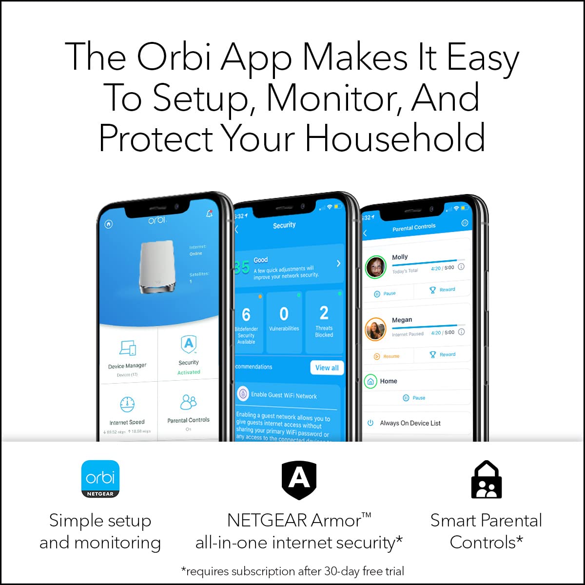 NETGEAR Orbi Whole Home Tri-Band Mesh WiFi 6 System (RBK653) β Router with 2 Satellite Extenders, Coverage Up to 6,000 Square Feet, 40 Devices, AX3000 (Up to 3Gbps)