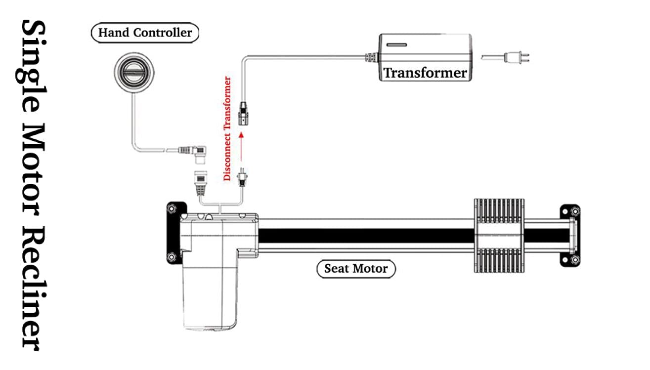 Mulin Power Recliner Motor Replacement with Cord Model ML8-001 Discontinued Linear Actuator for Sofa Lift Chair Couch Massage Seat Bed - Same as ML8-174 and OKPT02L