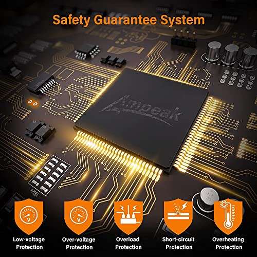 Smart DC Charge Converter Cigarette Lighter to DC8mm Waterproof IP65 to Safely and Efficiently Charge Lithium Battery Portable Power Station Laptop Mobile Phone CPAP with 15A Fuse