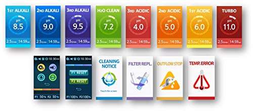 Tyent ACE-13 Water Ionizer