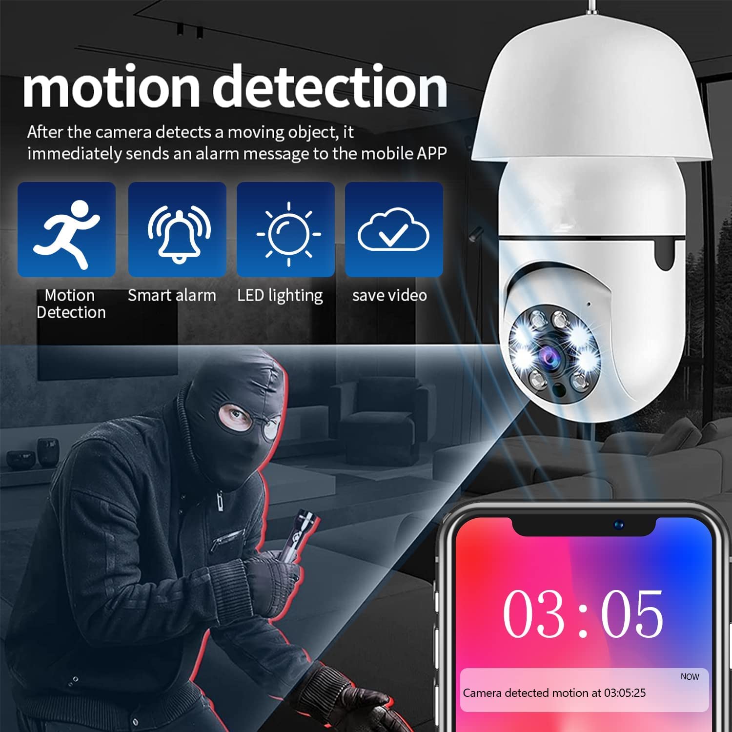 Sudopo Light Bulb HD Security Camera Outdoor Wireless WiFi(5G/2.4G) 360° Lightbulb Camera,Two Way Talk/HD/Night Vision/Light Socket Security Camera-1