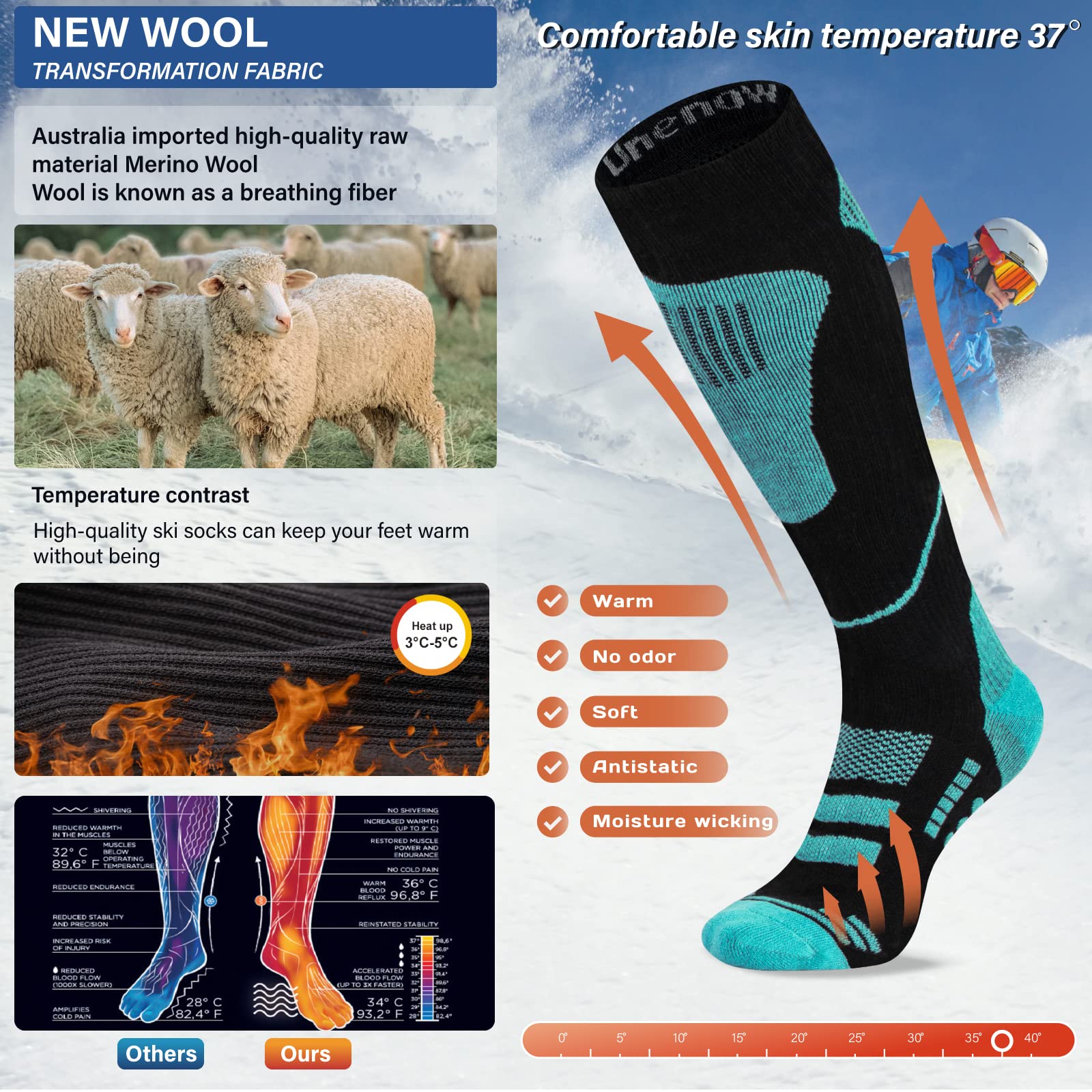 Merino Wool Ski Socks 2 Pairs, Thermal Knee High Warm Socks for Snowboarding, Hiking, Cold Weather, Snow, Hunting
