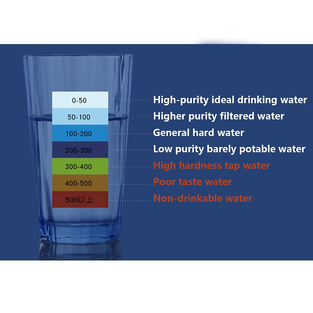 TDS Tester, Water Quality Meter LCD Pen with 0-9990 PPM Measurement Range Portable for The aquaculture Industry Hospitals, Swimming Pools, Household tap Water Quality Testing