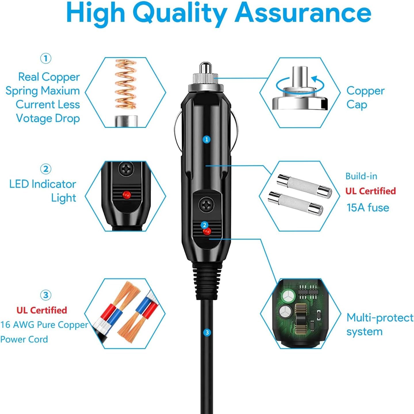 MJPOWER 12V/24V Car Charger Cable for Jackery Explorer 700 Plus /1000 Plus /2000 Plus /3000 Pro Portable Power Station Jackery E700 Plus E2000 Plus E1000Plus E3000 Pro Solar Generator DC Power Cord
