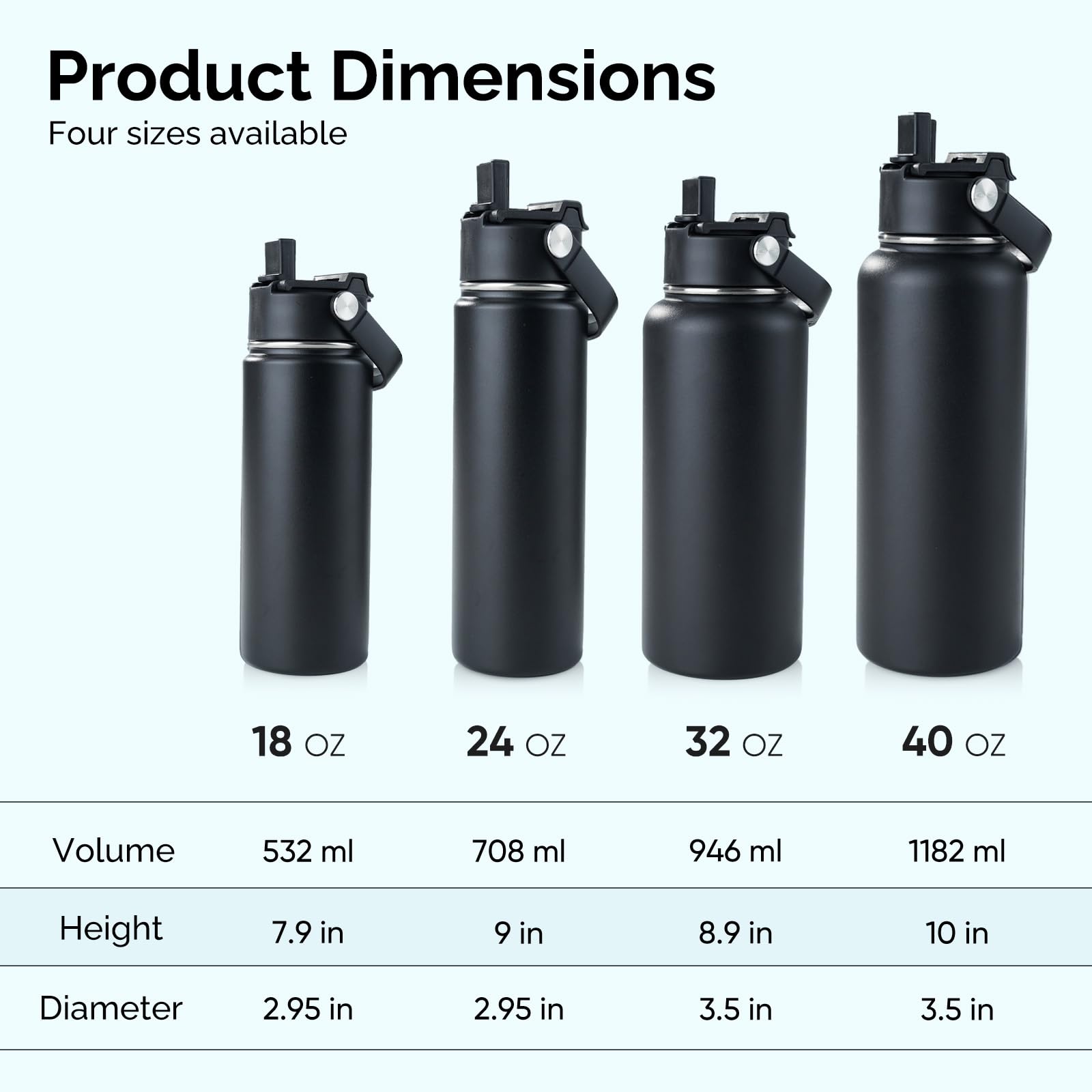 Kerilyn 24oz Stainless Steel Insulated Water Bottle, Double Wall Vacuum, Leak Proof with Silicone Straw, Wide Mouth, BPA Free, Copper Lined, Keep Cold 24h Hot 12h, Black