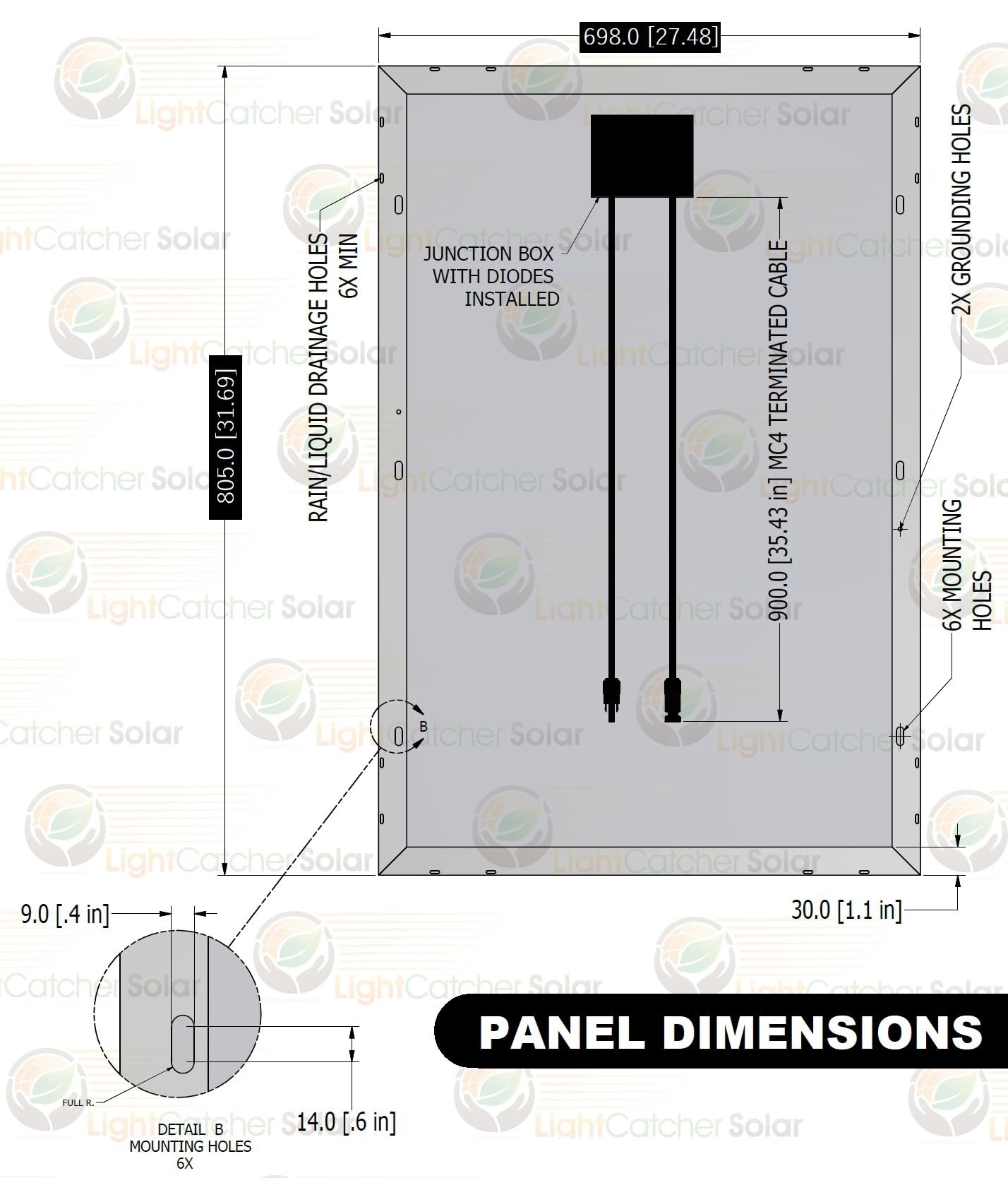 LightCatcher-Solar 100 Watt Solar Panel Kit, Polycrystalline Solar Panel and PWM Charge Controller