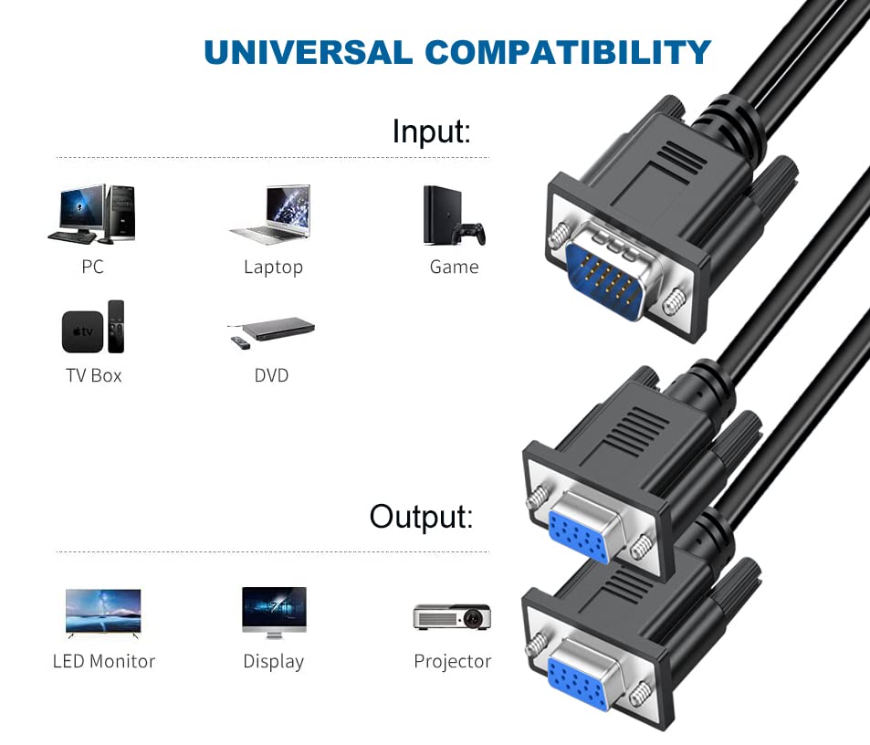 UKYEE VGA Splitter Cable Dual VGA Monitor Y Cable 1 Male to 2 Female Adapter Converter Video Cable for Screen Duplication - Does NOT Show Separate Displays (No Screen Extension)