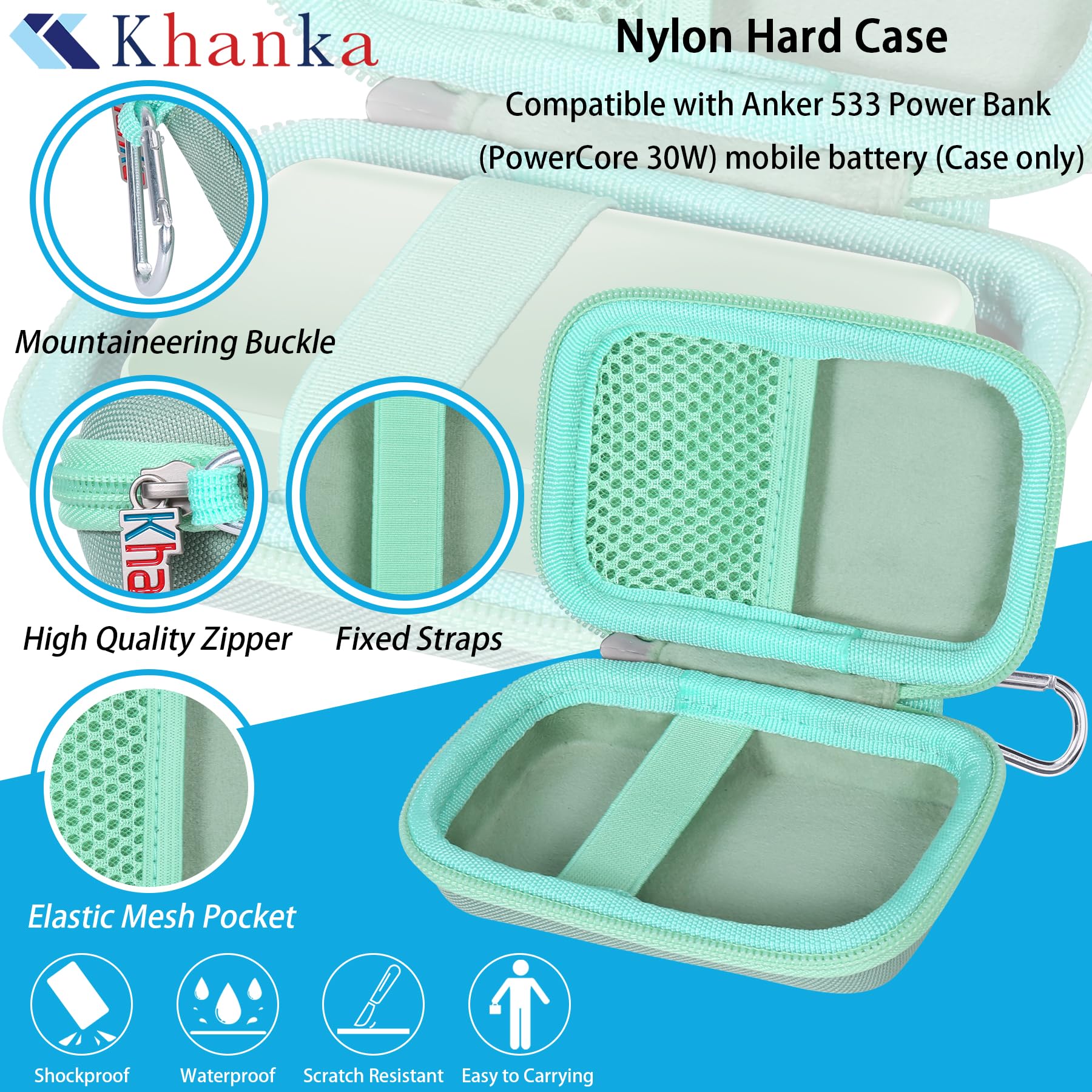 khanka Hard Travel Case Replacement for Anker 533 Power Bank/Anker Nano Power Bank,10000mAh Portable Charger (PD 30W max. Leistung),Case Only(Green)