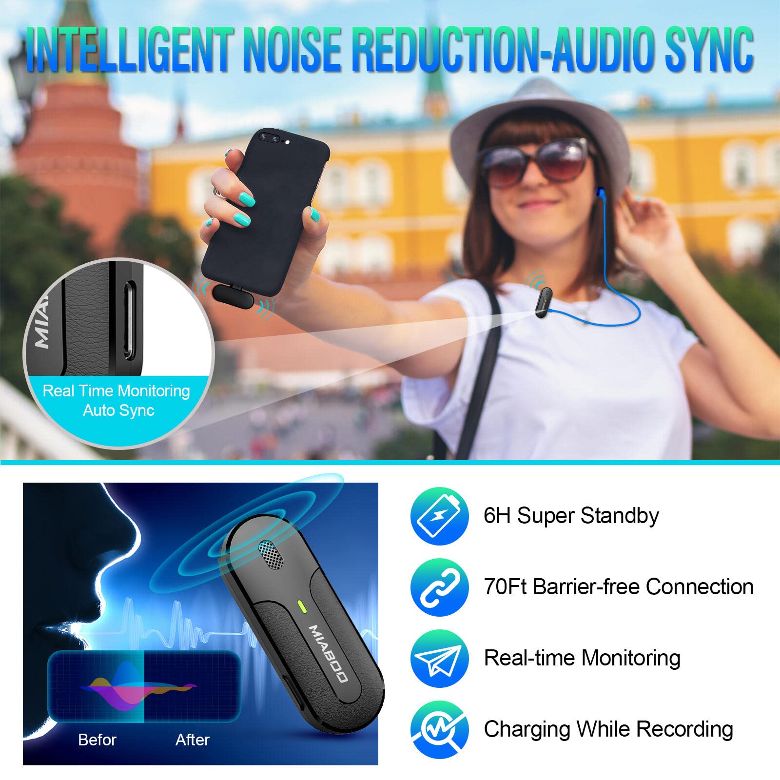 MIABOO Wireless Lavalier Microphone for iPhone iPad, 2 Pack Plug-Play Clip On Lapel Mic with Portable Storage Case, Auto Sync & Noise Reduction for iPhone Video Recording, Interview, YouTube, Vlog