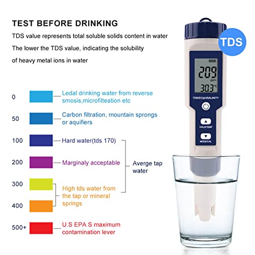 Temperature Multifunctional,High Precision Meter, Water Tester for Drinking Water Aquariums Swimming Pools and 5 in 1 Digital Water Tester for Ph Ec Tds Salinity