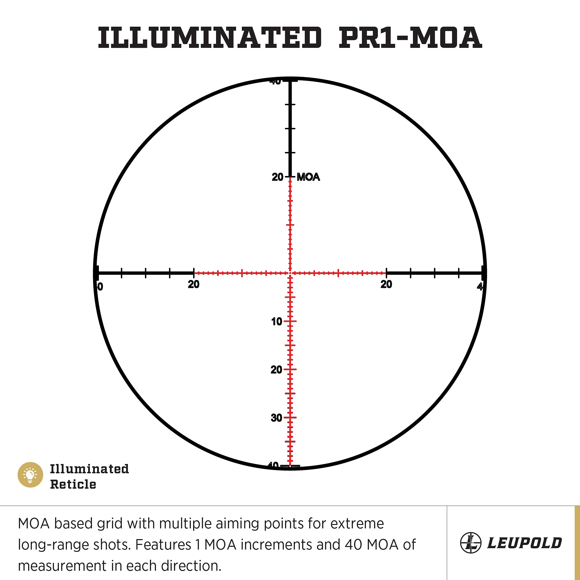 Leupold Mark 5HD 5-25x56mm Riflescope