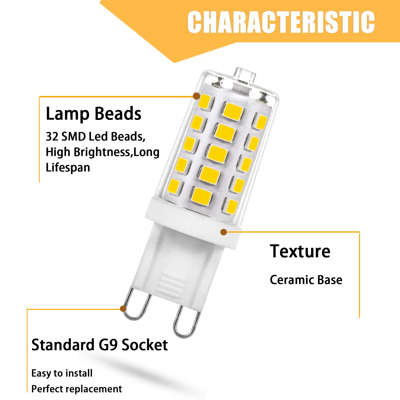 MRAFNELU G9 LED Bulb Dimmable, Daylight White 6000K 4W Equivalent to 40W Halogen Bulb, 120V Bi Pin Base LED Blubs 360°Beam Angle 450LM for Home Lighting(6 Pack)