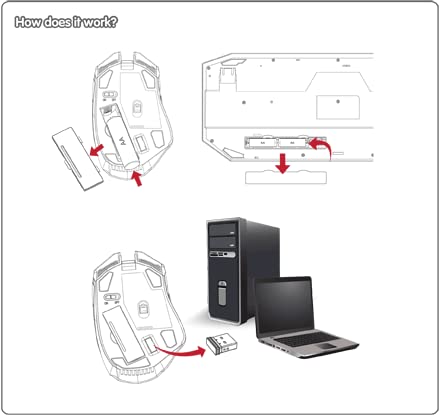 IOGEAR Kaliber Gaming Wireless Gaming Keyboard and Mouse Combo, GKM602R
