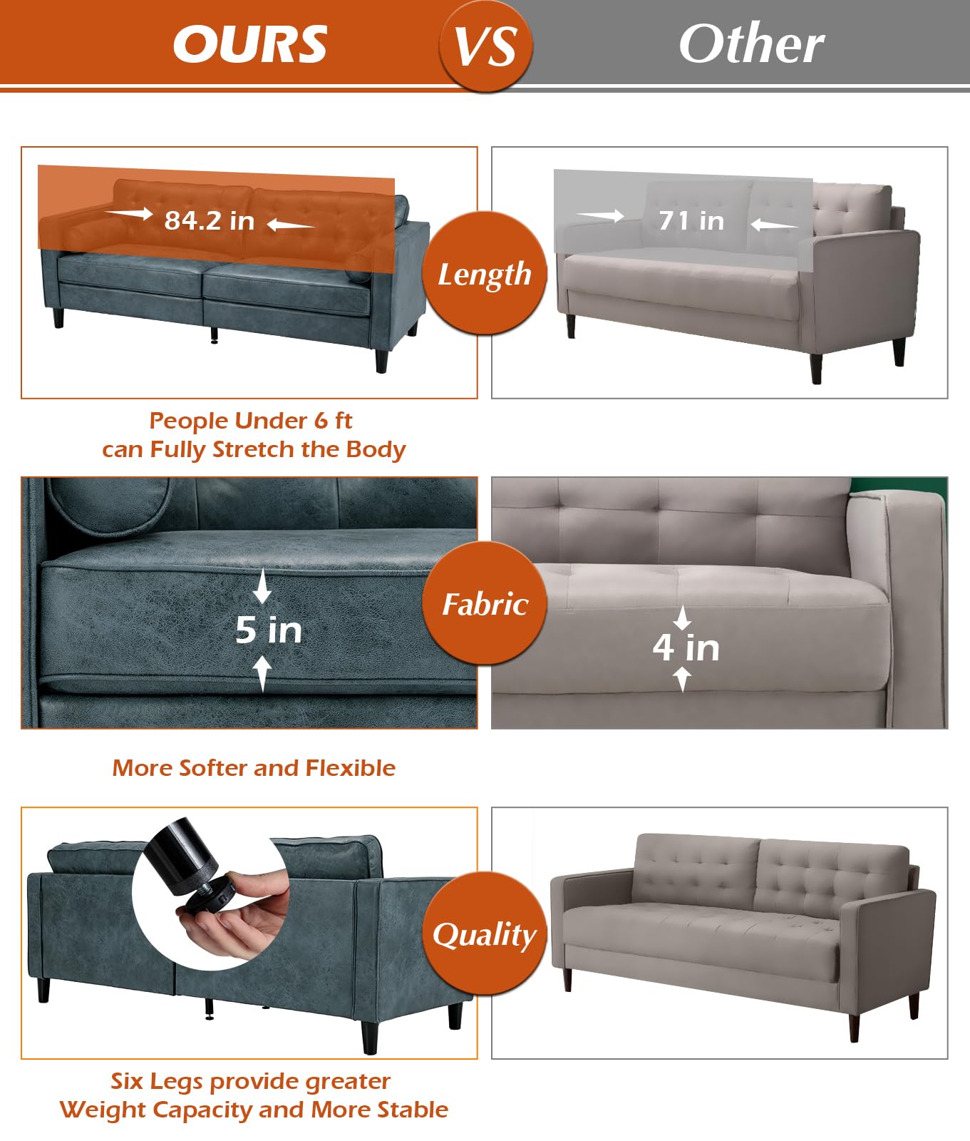 YODOLLA 84.2" Faux Leather Sofa Couch, Mid-Century Modern Sofa with 2 Bolster Pillows, 3 Seats Sofa Vintage Couch for Living Room, Studio and More, Blue