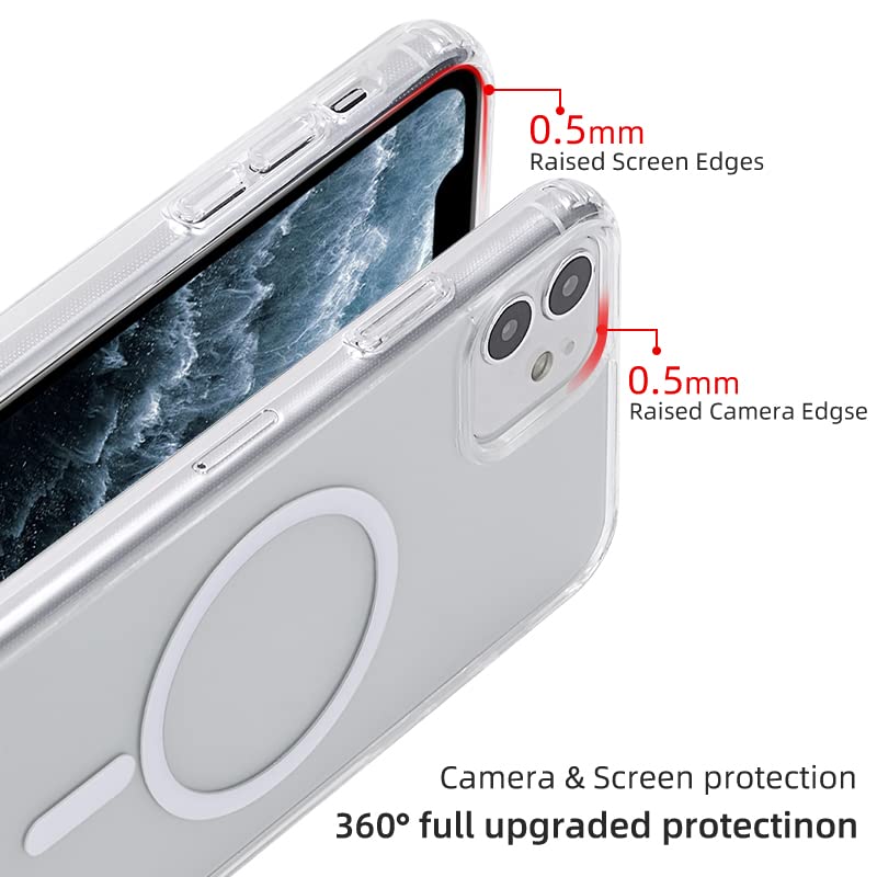 Yriklso for iPhone 11 Magnetic Case, Built in Magnets Compatible with MagSafe, Clear Hard PC Back Cover + Soft TPU Frame Slim Bumper Case for iPhone 11 (6.1"),Clear