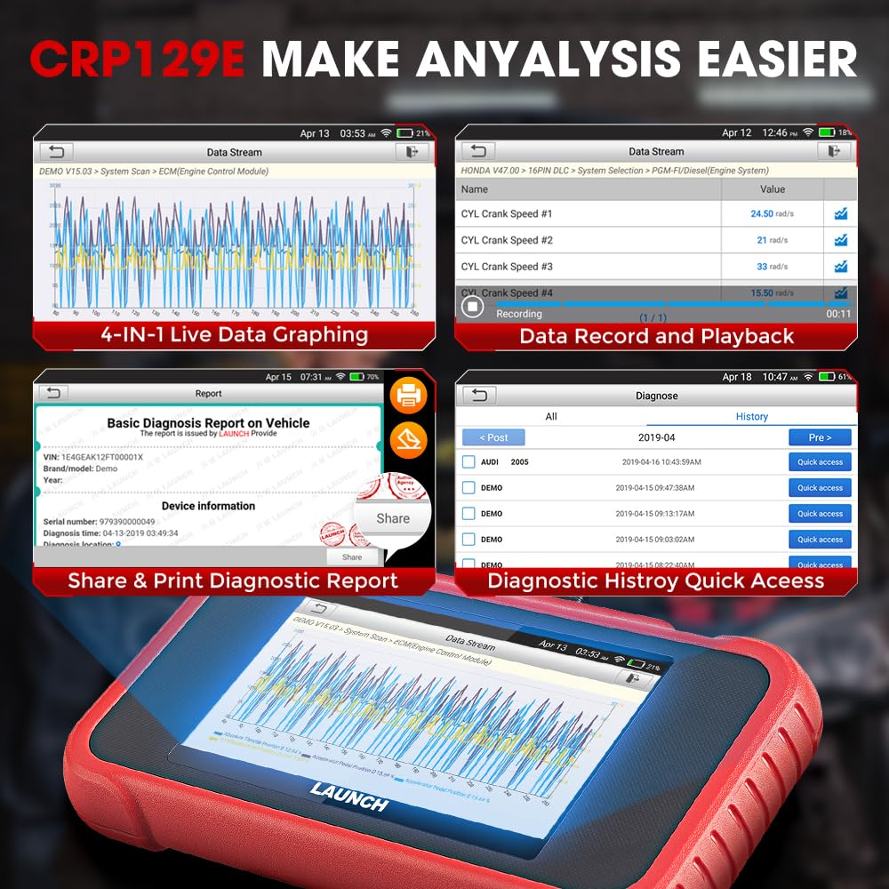 LAUNCH CRP129E Elite 2024 OBD2 Scanner, 8 Reset Oil/EPB/TPMS/SAS/BMS/Throttle/DPF Reset, Injector Coding, ABS SRS Transmission Engine Code Reader, Lifetime F-ree Update Diagnostic Scan Tool, Auto VIN