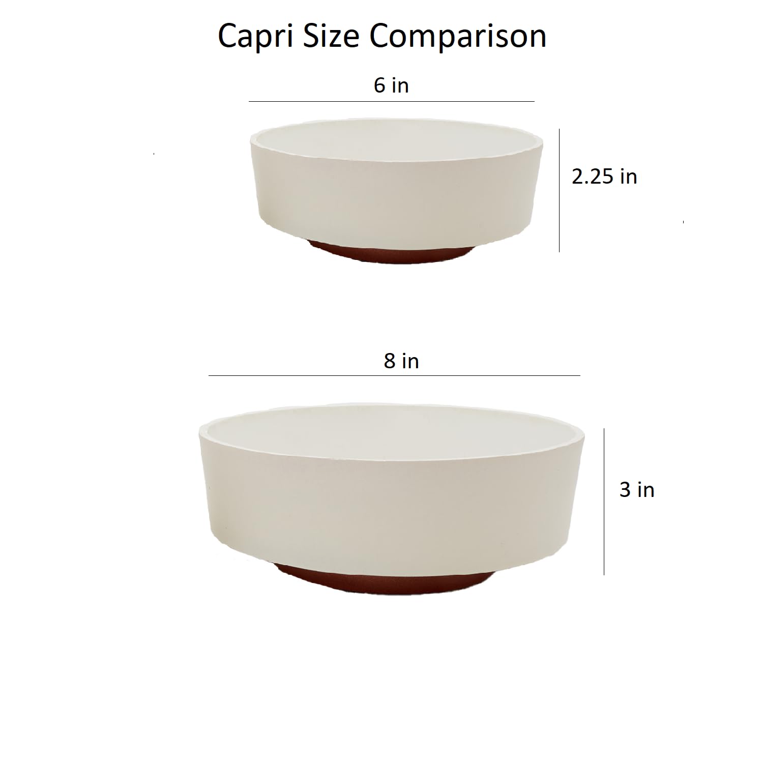 The HC Companies 6 Inch Round Capri Succulent Pot - Decorative Indoor Plastic Planter with Drainage, Vanilla Bisque