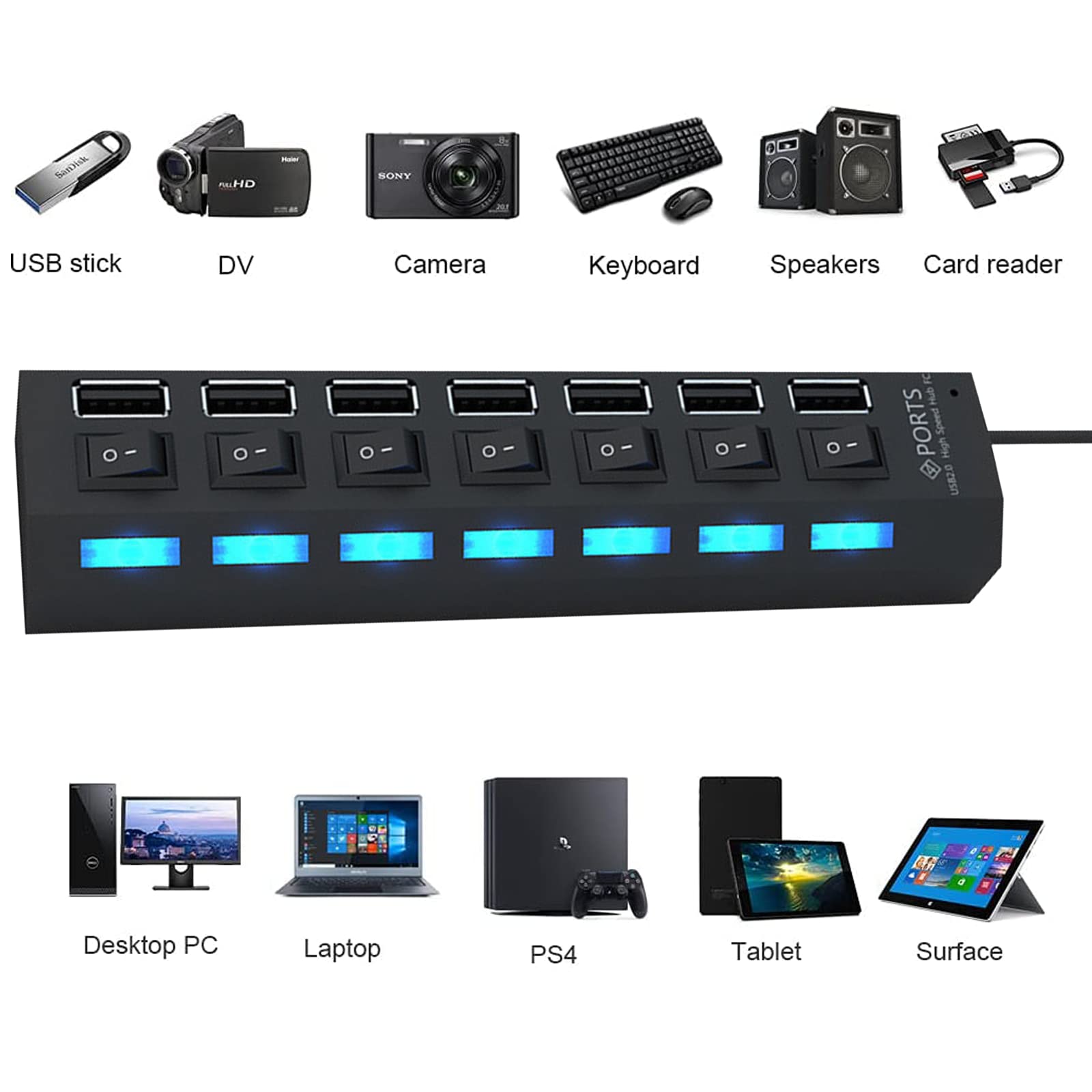 USB Splitter Multi Port USB 2.0 Hub, 7 Port with Independent On/Off Switch and LED Indicators USB A Port Data Hub, Suitable for PC Computer Keyboard Laptop Mobile HDD, Flash Drive Camera Etc