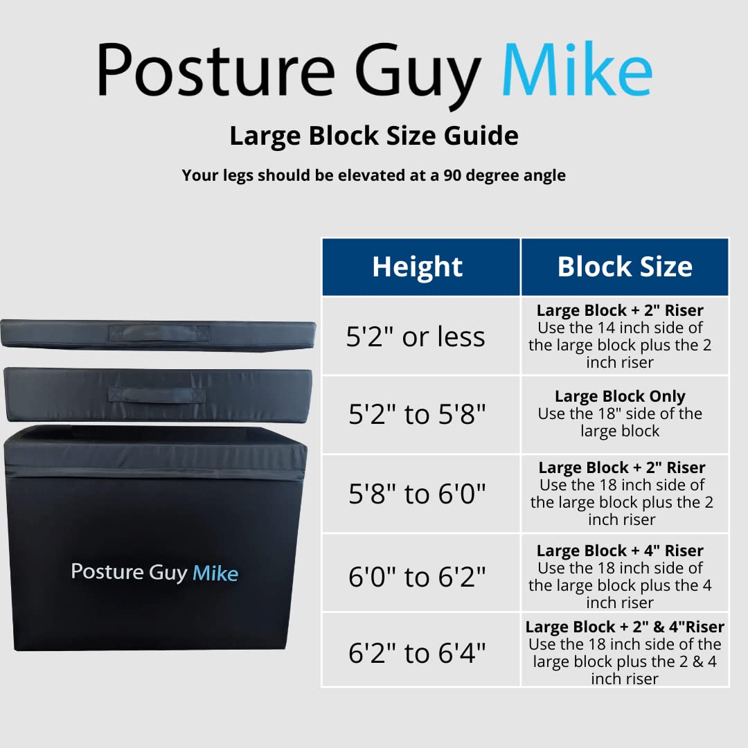 Posture Guy Mike Foam Riser for Large Posture Block Intended for Egoscue Yoga Exercises. Knee, Pelvis Padded Cushion Support (4 Inch Riser)