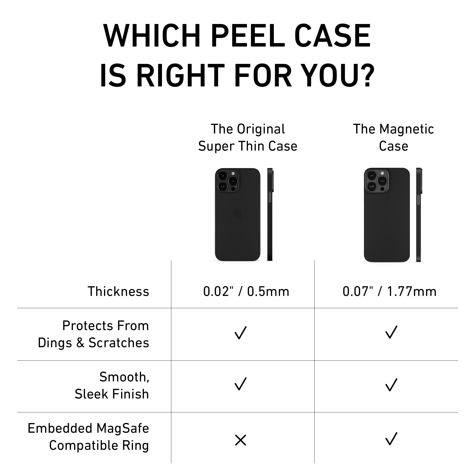 PEEL Original Super Thin Case Compatible with iPhone 13 Pro (Black) - Sleek Minimalist Design, Branding Free, Ultra Slim - Protects & Showcases Your Device