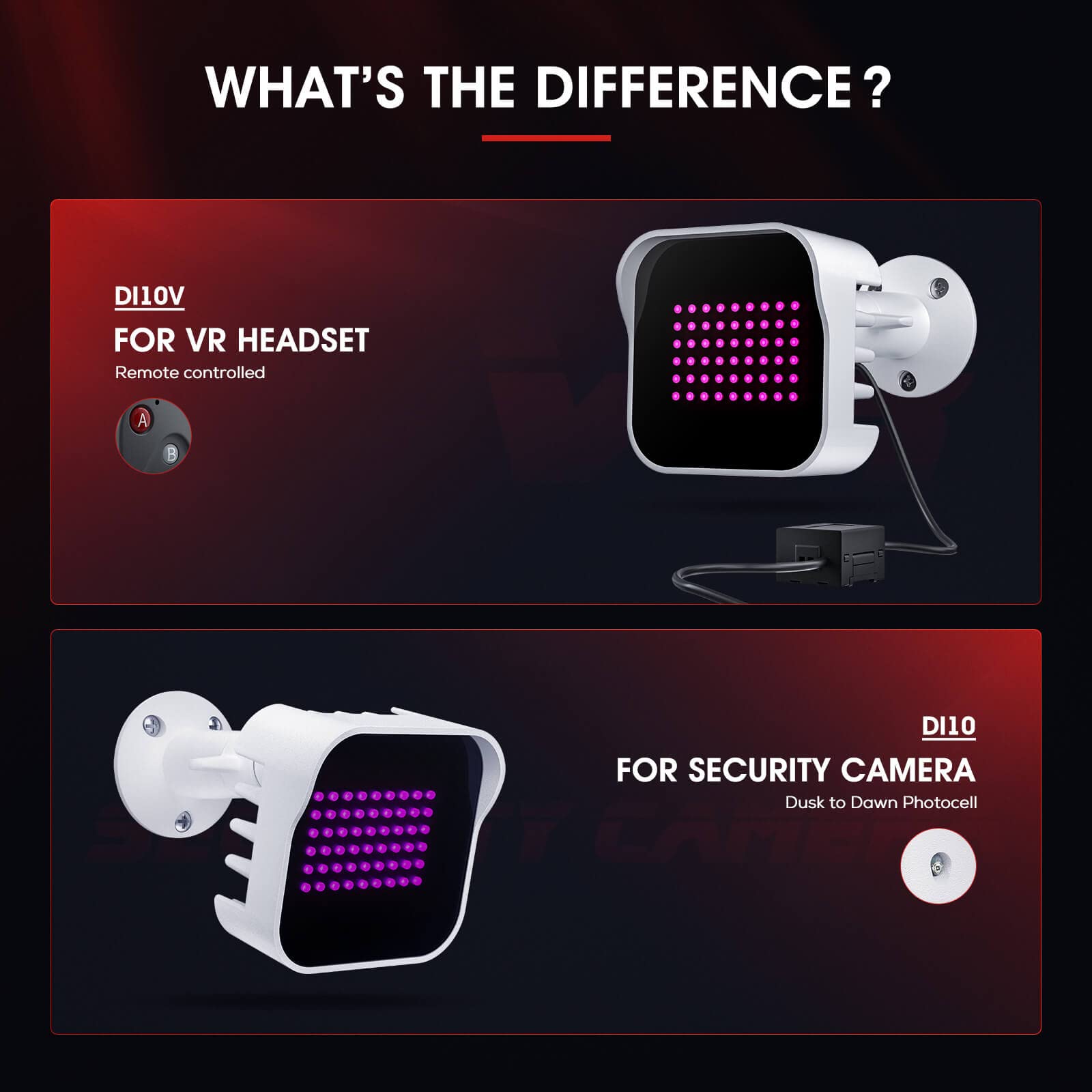 Tendelux DI10V IR Illuminator for VR Headsets, Wide Angle Infrared Light for Enhancing Tracking Sensitivity in The Dark, Compatible with Meta Quest 2 & More