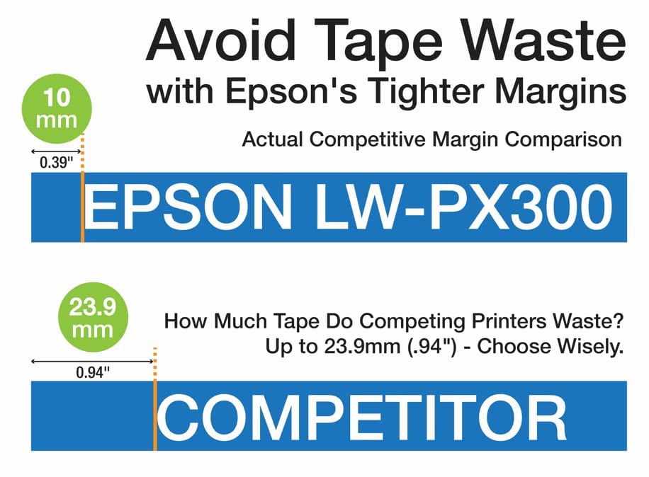 LABELWORKS Epson LW-PX300VP Industrial Label Maker Complete Kit - with Accessories, Sticker Labels, Magnetic Tape Compatible, Only Uses 203 & 205 Shrink Tube Tapes, Portable Handheld Printer