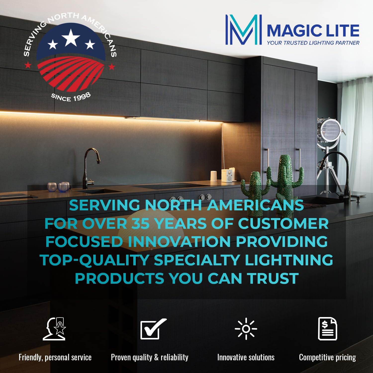 Magic Lite 24 Inch White LED Under Cabinet Lighting – Dimmable -3 Color Temperature Slide Switch – Warm White (2700K), Soft White (3000K), Cool White (4000K) - Plugged-in or Hardwired Installation