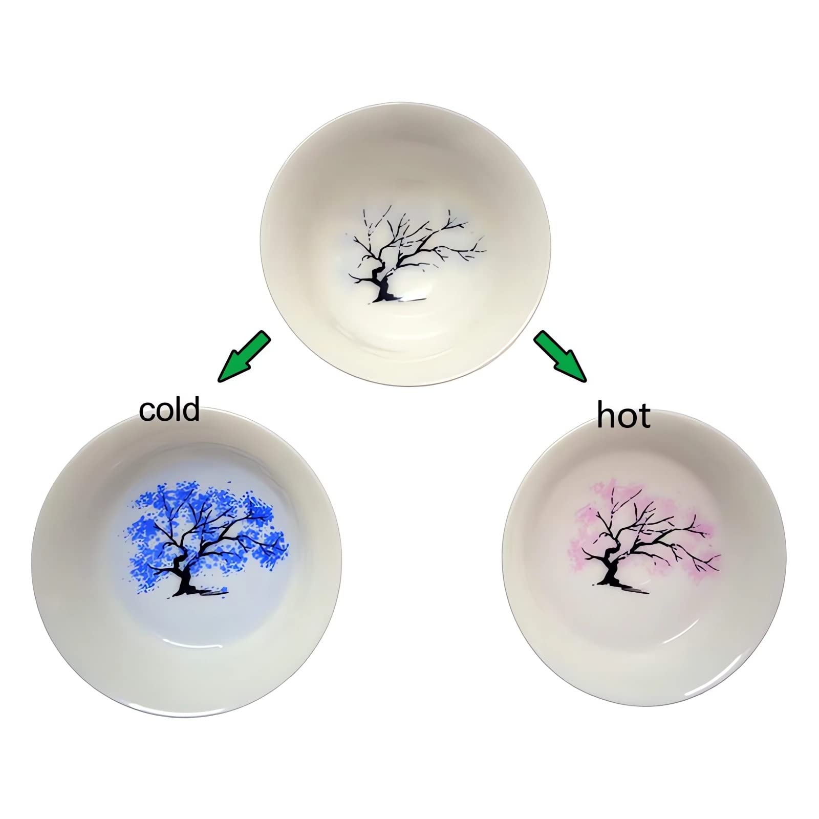 Magic Sakura Cherry Blossom Sake Cup - 2023 New Ceramic Sake Cold/Hot Temperature Color Changing Cup Glasses, Japanese Tea Wine Soju Sake Cup Glasses Set, Magical Blooming Sake Cups (Sakura- Cold&Hot)