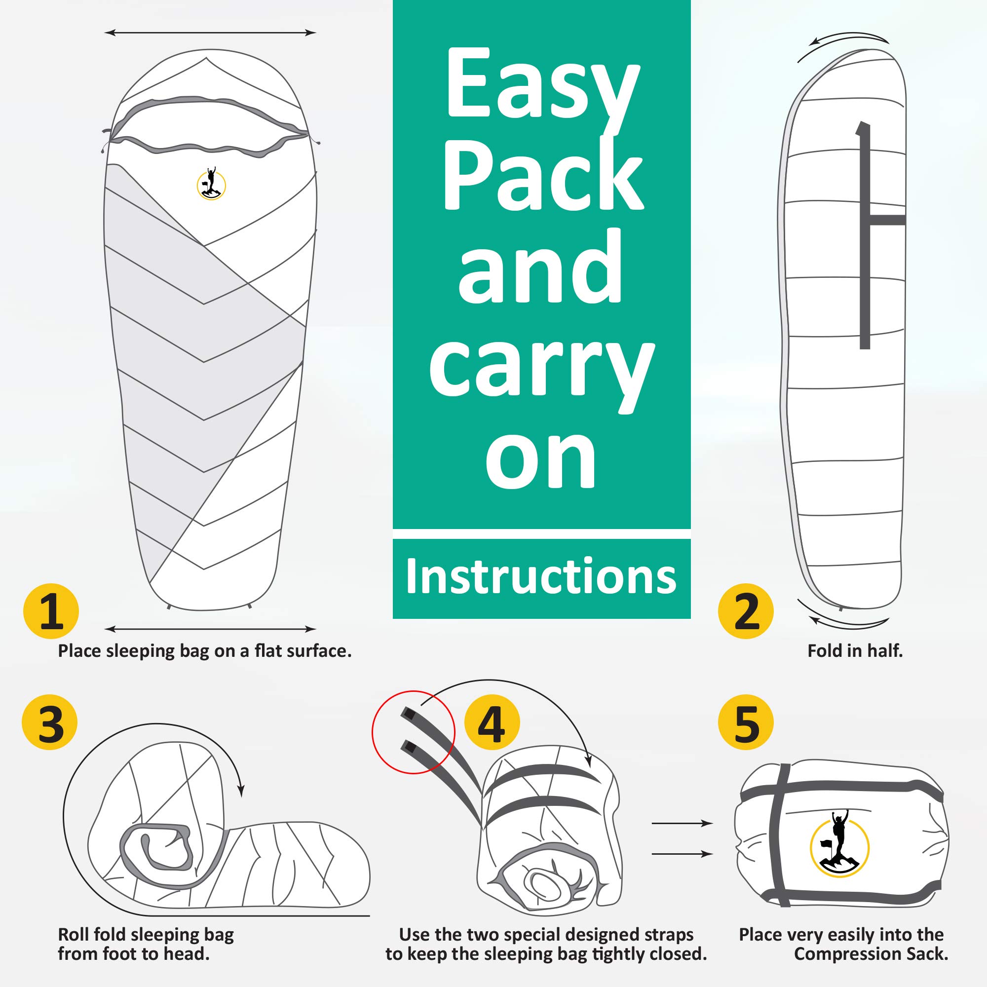 Mummy Camping Sleeping Bag - Hiking, Backpacking Sleeping Bag - Single Person Compact Lightweight Sleeping Bag for Adults with Compression Sack - Warm and Cold Weather Sleep Bag - by Trek N Tree