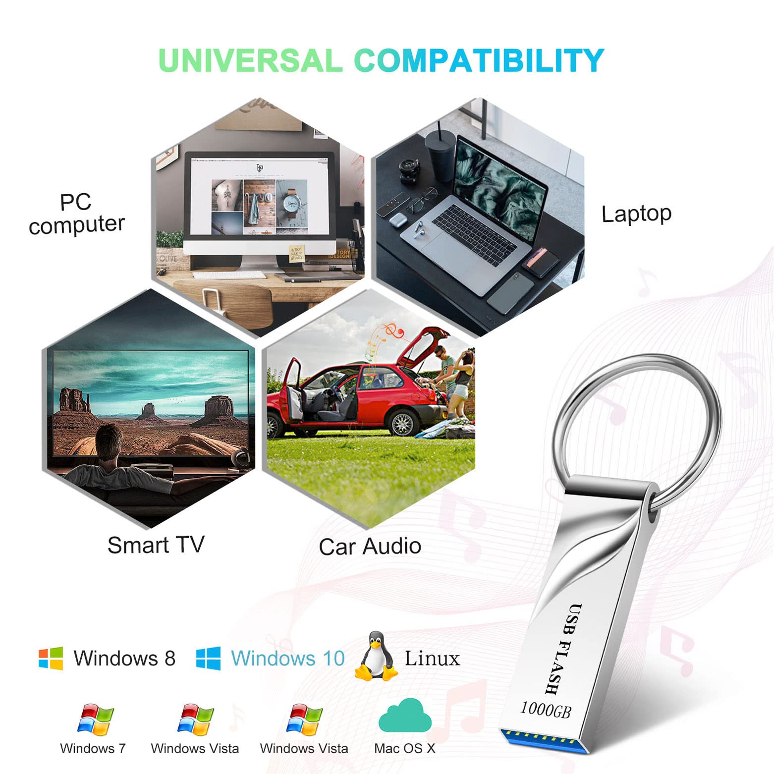 Umeway Flash Drive 1TB Memory Stick Waterproof Thumb Drive Metal Portable USB Drive Jump Drive for Data Storage USB Stick with Keychain for PC Laptop Computer