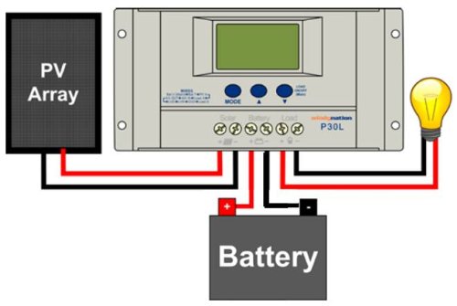 WindyNation P30L LCD 30A PWM Solar Panel Regulator Charge Controller with Digital Display and User Adjustable Settings