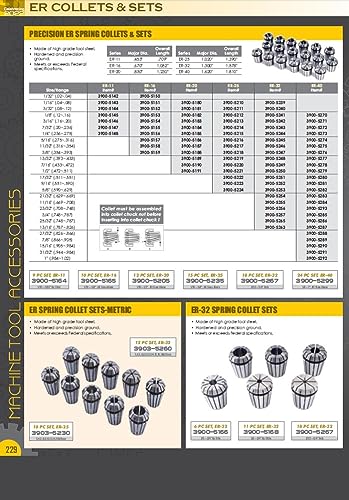 Vertex 3900-5555 ER-32 Coolant Thru Spring Collet, 11/16"