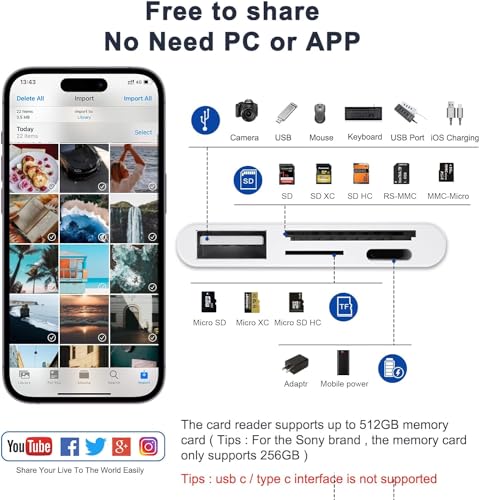 UWECAN SD TF Card Reader for iPhone/iPad, 4 in 1 Micro SD/SD Card Reader to iPhone Adapter, SD Card Viewer USB OTG Adapter, Portable Camera Memory Card Reader for iPhone with PD 60W Fast Charging Port