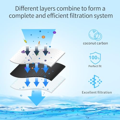 Lifefilter Replacement for MWF Refrigerator Water Filters, MWFP, HDX FMG-1, MWFA, GWF, GSE25GSHECSS, WFC1201, RWF1060, 197D6321P006, 9991, PC75009(3 Pack)
