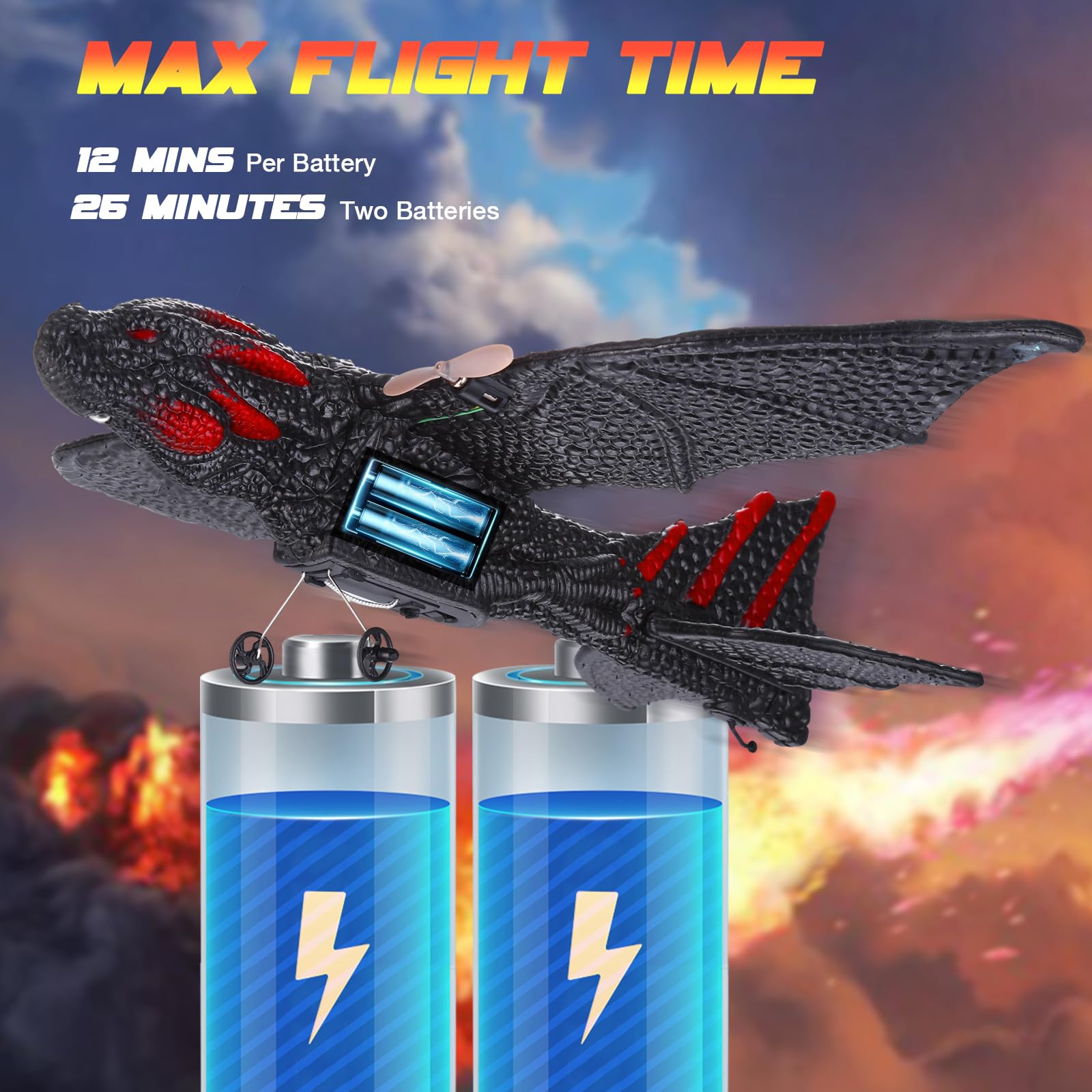 joykey RC Plane for Beginners, Remote Control Dragon Airplane, 2-CH Read to Fly Dragon & 6-axis Gyro Stabilizer, Two Rechargeable Batteries, Easy to Fly for Adults, Boys & Girls