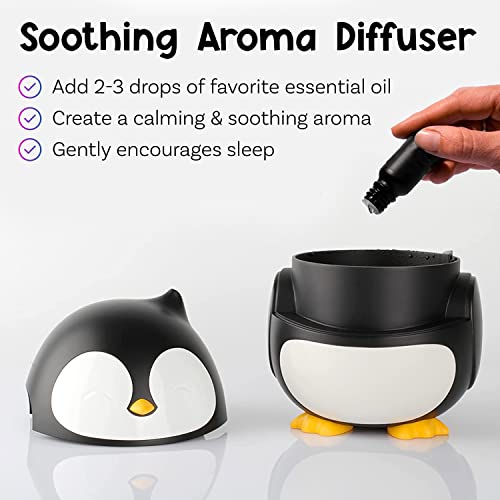 Sweet Dreams 4-in-1 Sleep Machine for Baby, Newborn, Toddlers & Kids β Humidifier with Aroma Diffuser for Nursery, Sound Machine for Sleeping