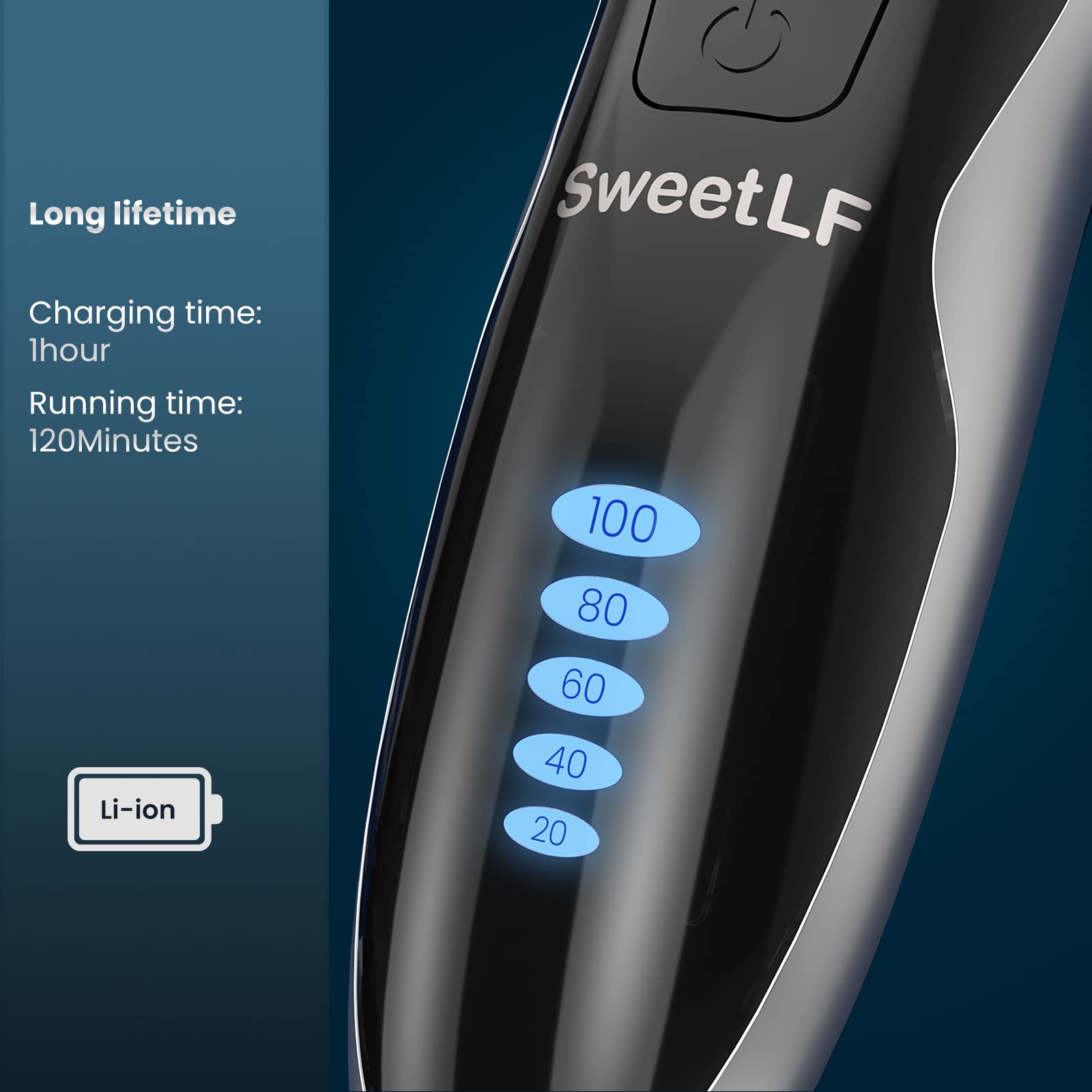 SweetLF Waterproof IPX7 Electric Shaver, Wet & Dry Rotary Shavers for Men, 3D Rechargeable Electric Razor with Pop-up Trimmer