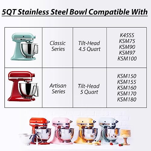 Mixer Bowl for KitchenAid 4.5-5 Quart Tilt-Head Stand Mixer Stainless Steel Mixing bowl with handle,5Qut