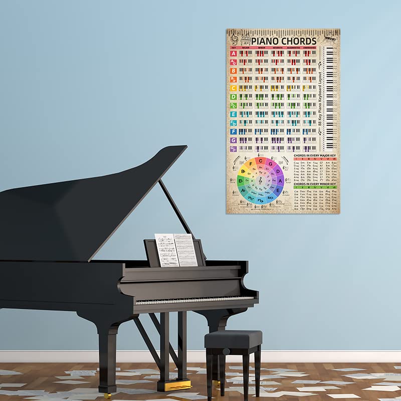 Piano Chords Chart Poster (16"x27") Color With Note Keyboard for Beginner Adult Kids Piano Scale Reference Guide Music Circle of Fifths Wheel Piano Student Educational Wall Art (Piano Retro style)