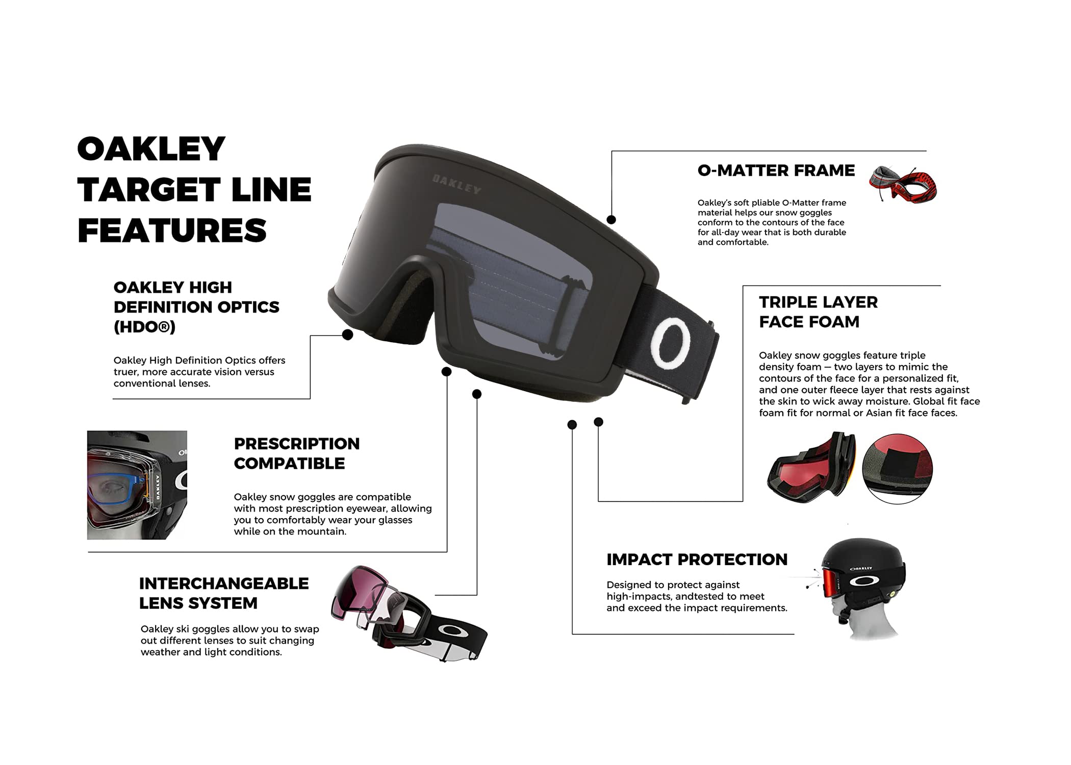 Oakley Target Line M OO7121 Matte Black/Dark Grey Ski Goggles For Men For Women + BUNDLE with Designer iWear Eyewear Kit