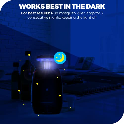 TRAPPED Elite Insect Trap, Zapper Fly Traps Catcher for Mosquito, Fruit Flies, Gnat, Moth Flying Insect, Bugs Trap with UV Light. Electric Bug Zapper, Killer Indoor, Repellent