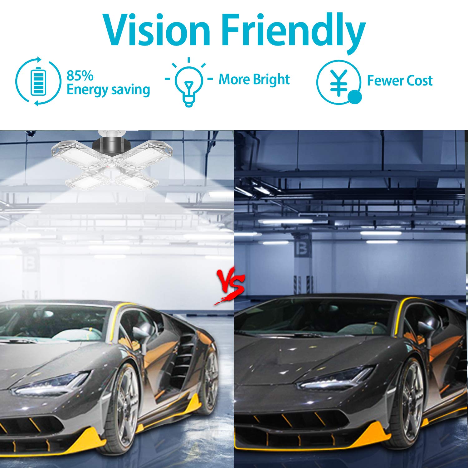 LED Garage Lights Deformable 120W, Upgrade 4 Panels Adjustable E26 LED Garage Ceiling Light with Holder, 50000 Hours Life, 6000-6500K, 360° Area LED Lighting for Shop, Barn, Warehouse & Commercial