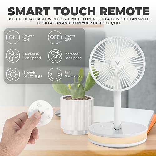 VENTY Original Portable Fan - Wireless Battery Operated Fan With 4 Speeds, Remote Control, Oscillation, & LED Lighting, Travel Rechargeable Fan & Power Bank USB-C Ports, Camping Fan (White with Case)